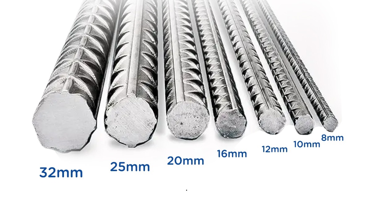 Steel About Us History Www ussteel